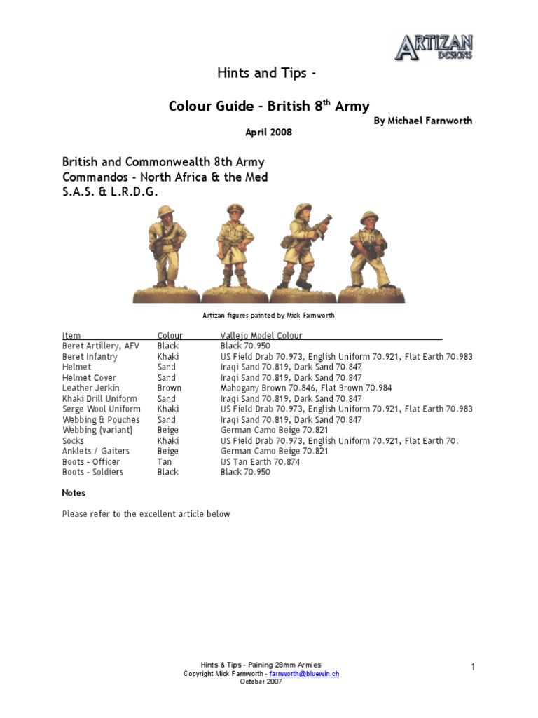 Colour Guide - British 8 Army: Hints and Tips | PDF | Fashion | Clothing
