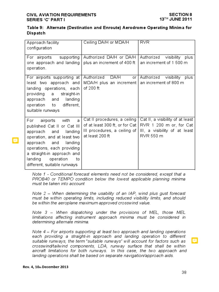 Alternate Minima PDF | PDF | Aerospace | Aeronautics