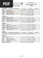 UPLB BS Computer Science Curriculum | PDF | Compiler | Discrete Mathematics