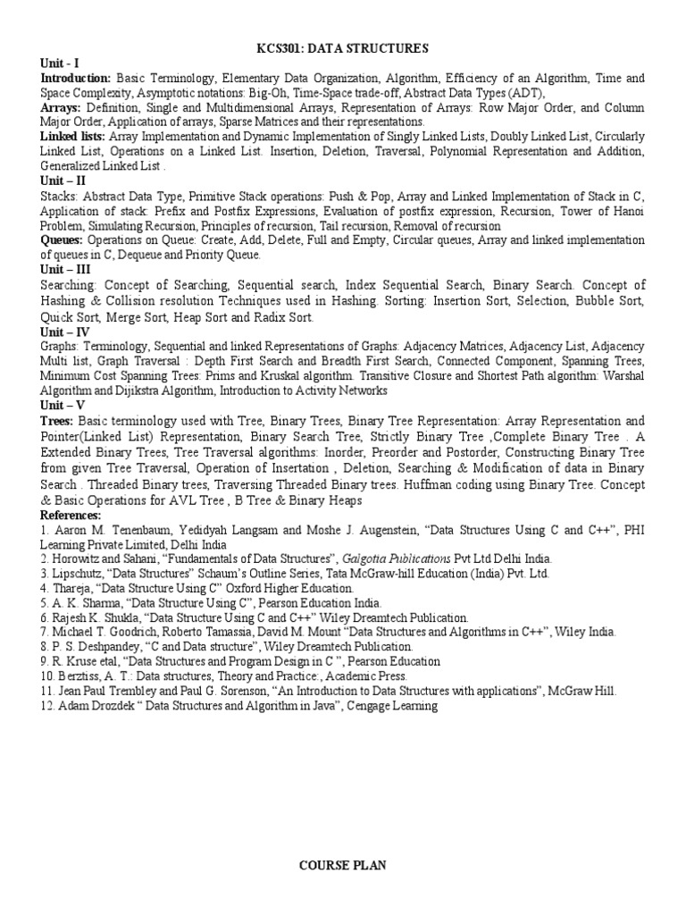 KCS301 (DST) Blow Up | PDF | Queue (Abstract Data Type) | Time Complexity