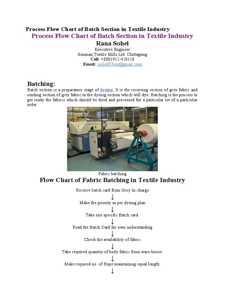 Textile Industry Process Flow Chart