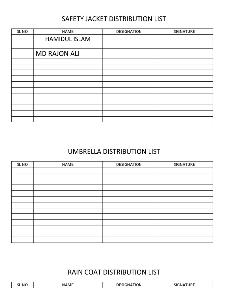 Safety Jacket Distribution List: Hamidul Islam | PDF