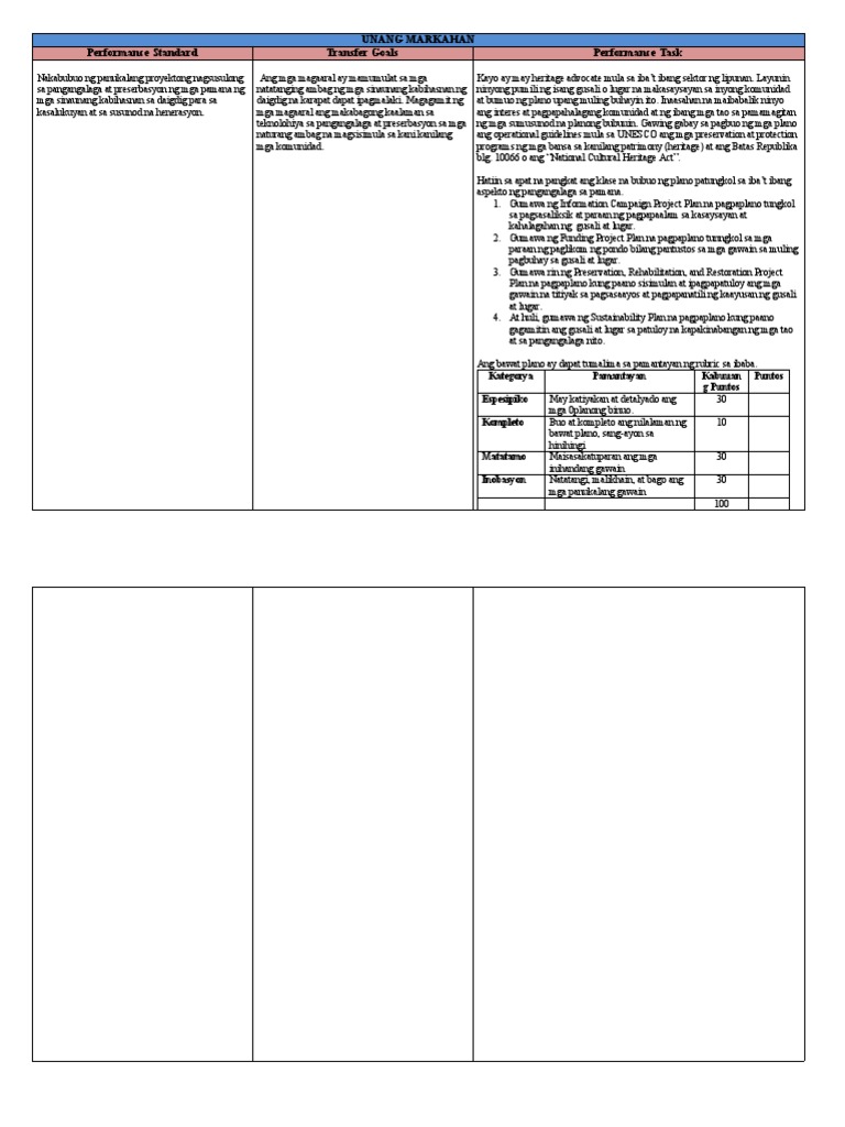 G8 Performance Task | PDF