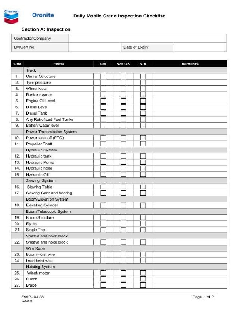 Daily Mobile Crane Inspection Checklist 1 638 | PDF