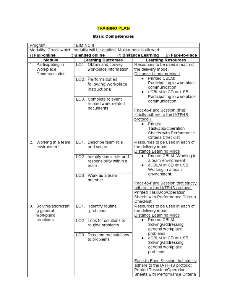 Developing Essential Skills: A Training Plan for the EIM NC II Program | PDF | Electrical Wiring ...