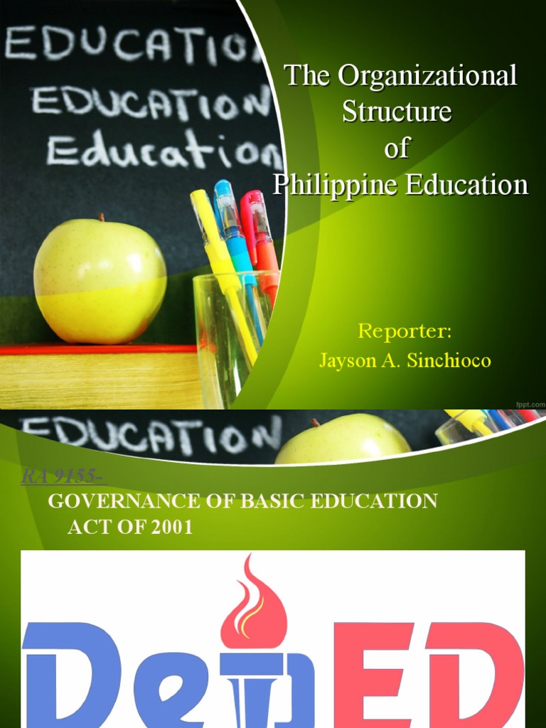 Organizational Structure in Deped | PDF | Head Teacher | Curriculum