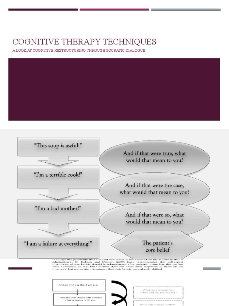 Cognitive Therapy Techniques | PDF
