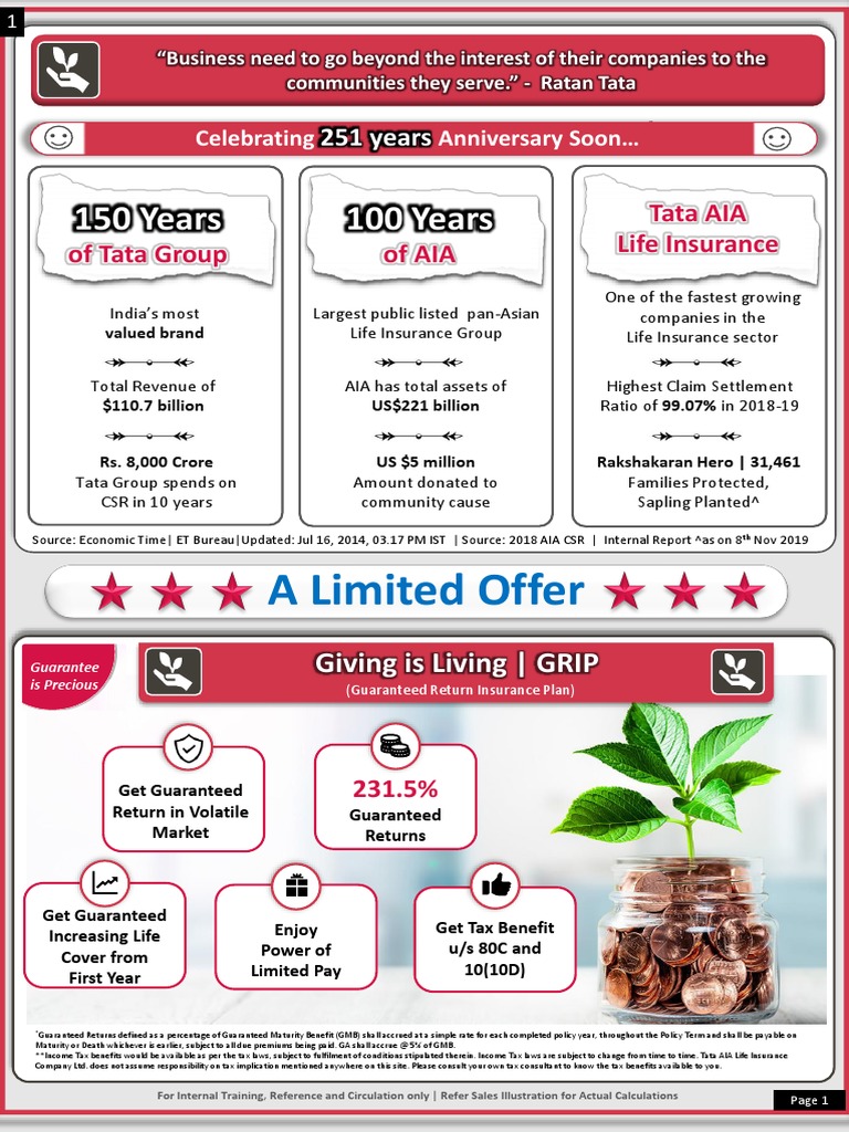A Limited Offer: 150 Years 100 Years | PDF | Interest Rates | Life ...