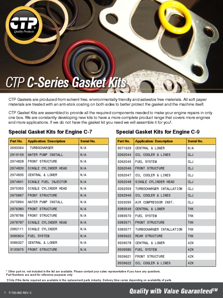 CTP C-Series Gasket Kits | PDF | Turbocharger | Cylinder (Engine)