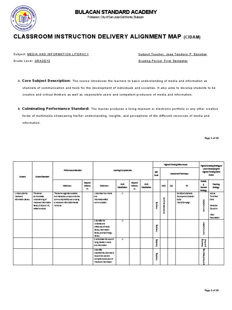 Classroom Instruction Delivery Alignment Map: Bulacan Standard Academy ...