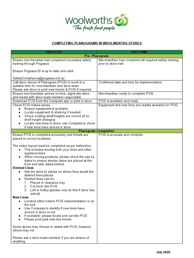 Completing Planograms in Woolworths Stores Process Outcome Pre ...
