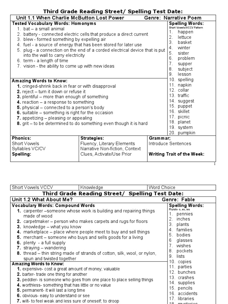 Third Grade Reading Street/ Spelling Test Date: Unit 1.1 When Charlie ...