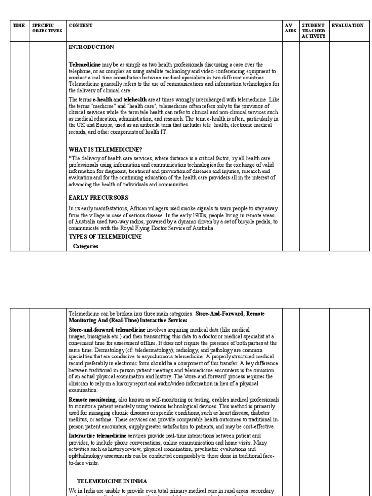 Tele Med and Tele Nursing | PDF | Health Care | Medicine