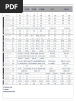 Mazak G Code List M Plus | PDF | Drilling | Metalworking