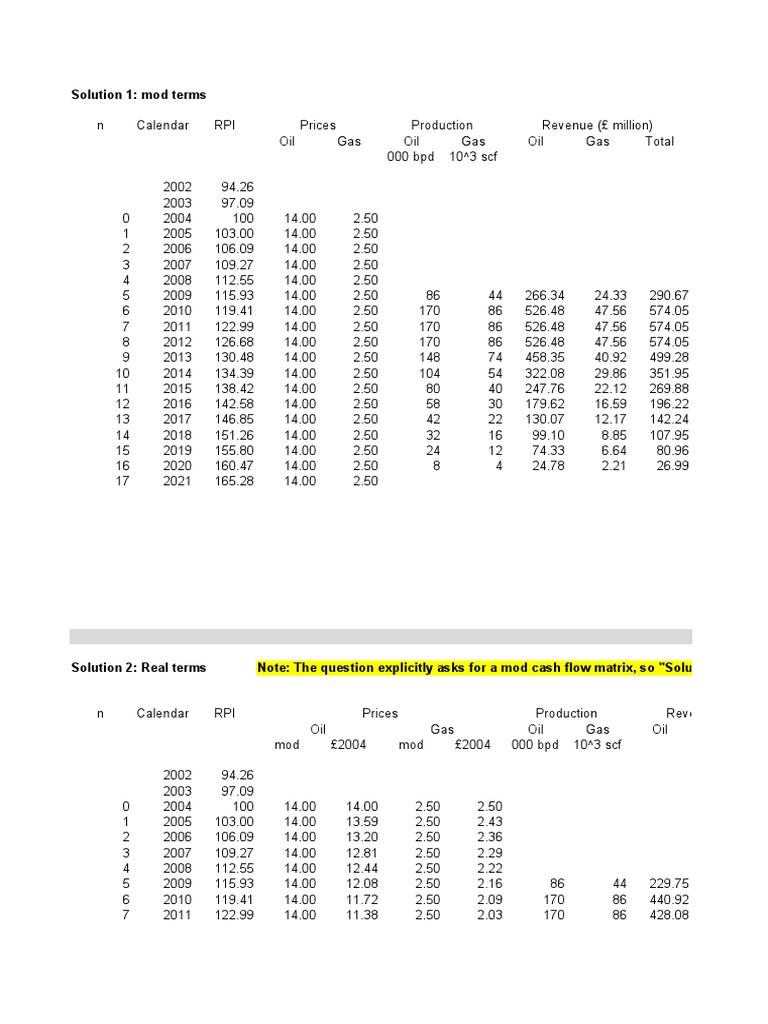 Tutorial 2 - Pentland Field (Full Answer) | PDF | Corporations | Economies