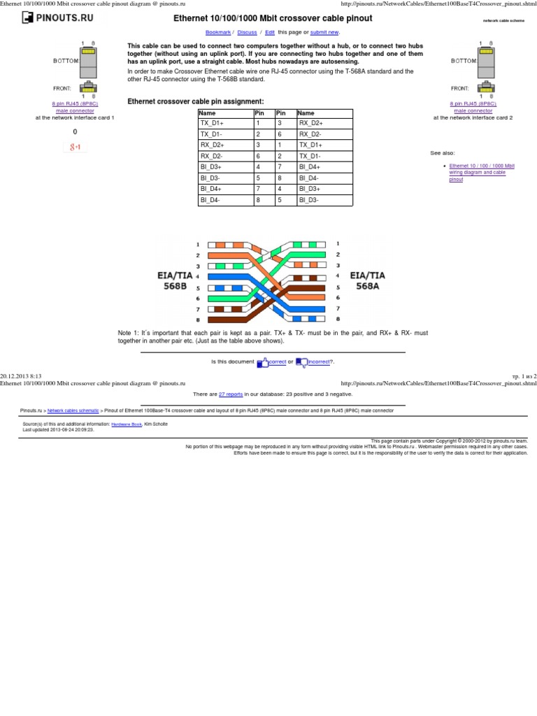 Cat 5 Crossover Cable Diagram