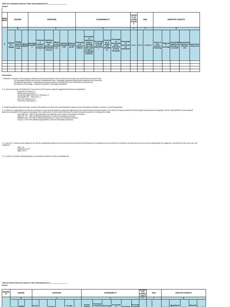 Step 5 - DRA | PDF | Hazards | Risk