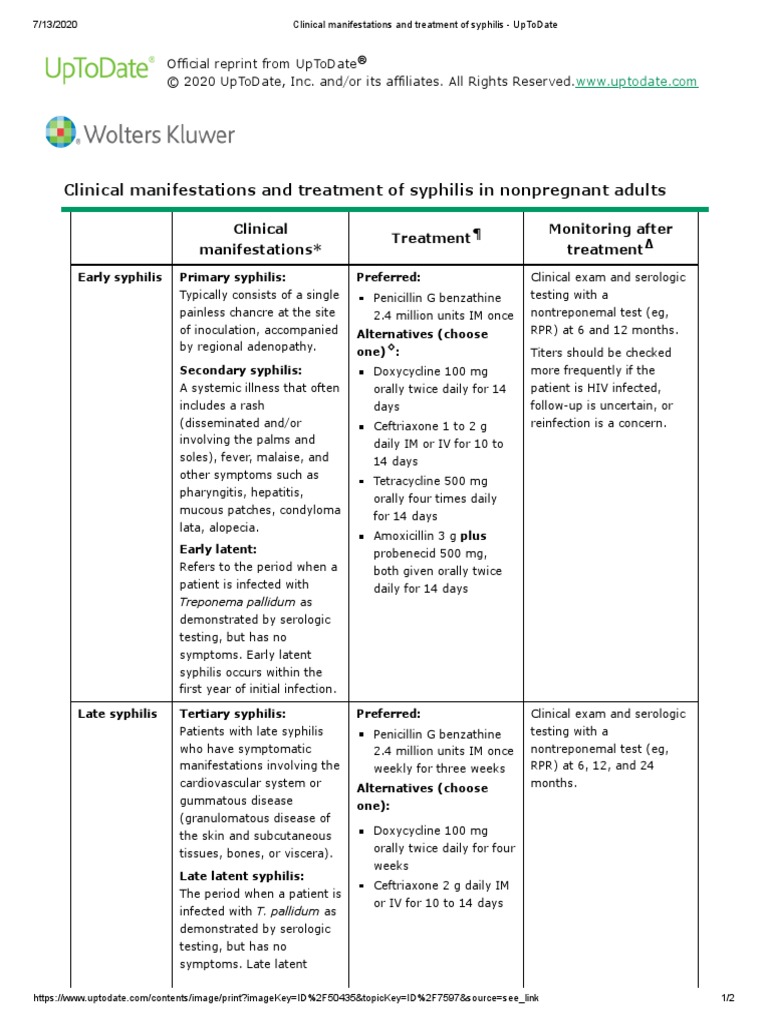 Clinical Manifestations and Treatment of Syphilis - UpToDate | PDF ...