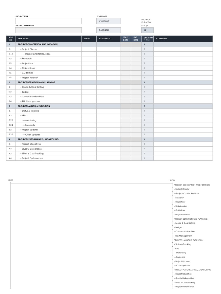Project Conception and Initiation | Download Free PDF | Policy | Business