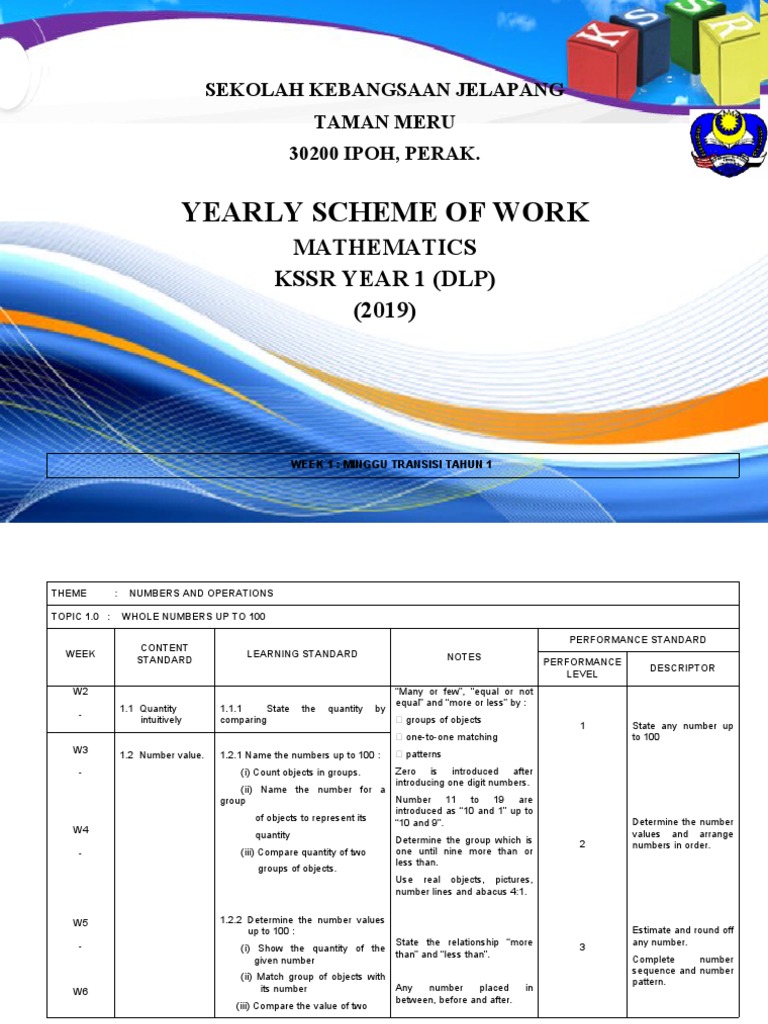 RPT MT Y1 DLP (2019) | PDF | Shape | Subtraction