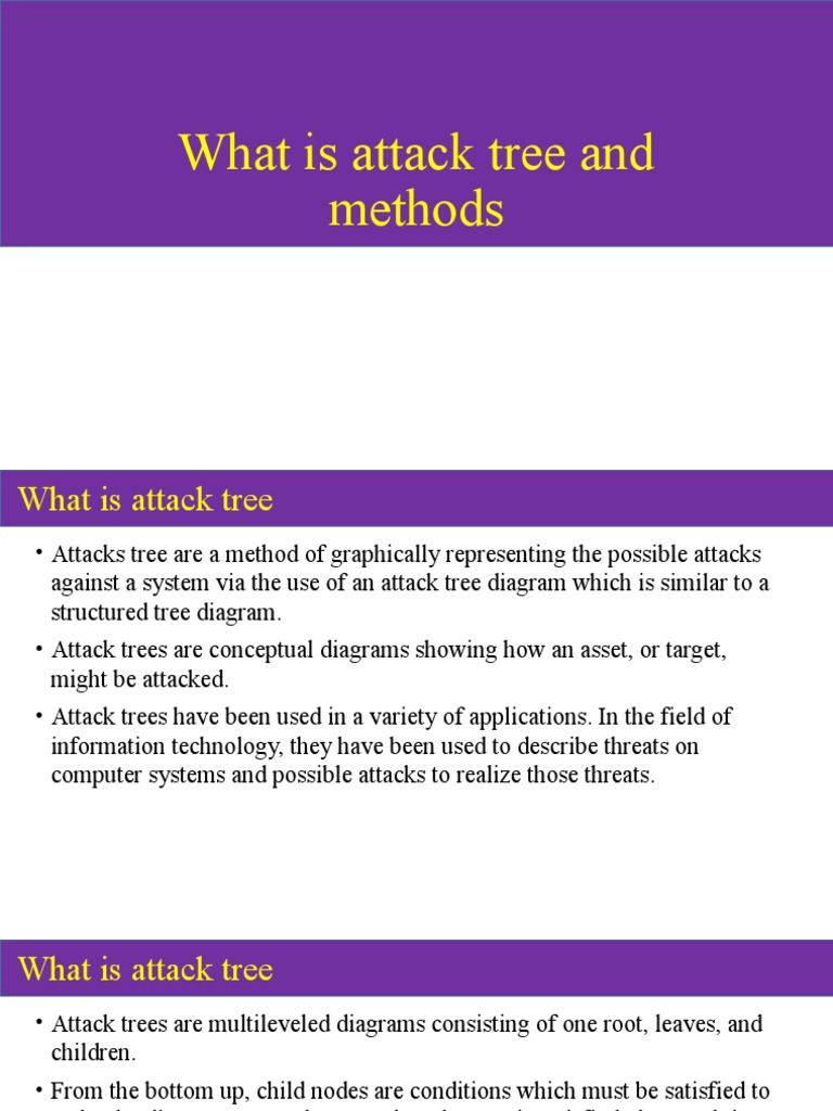 What Is Attack Tree in Threat Models | PDF | Systems Science | Systems ...