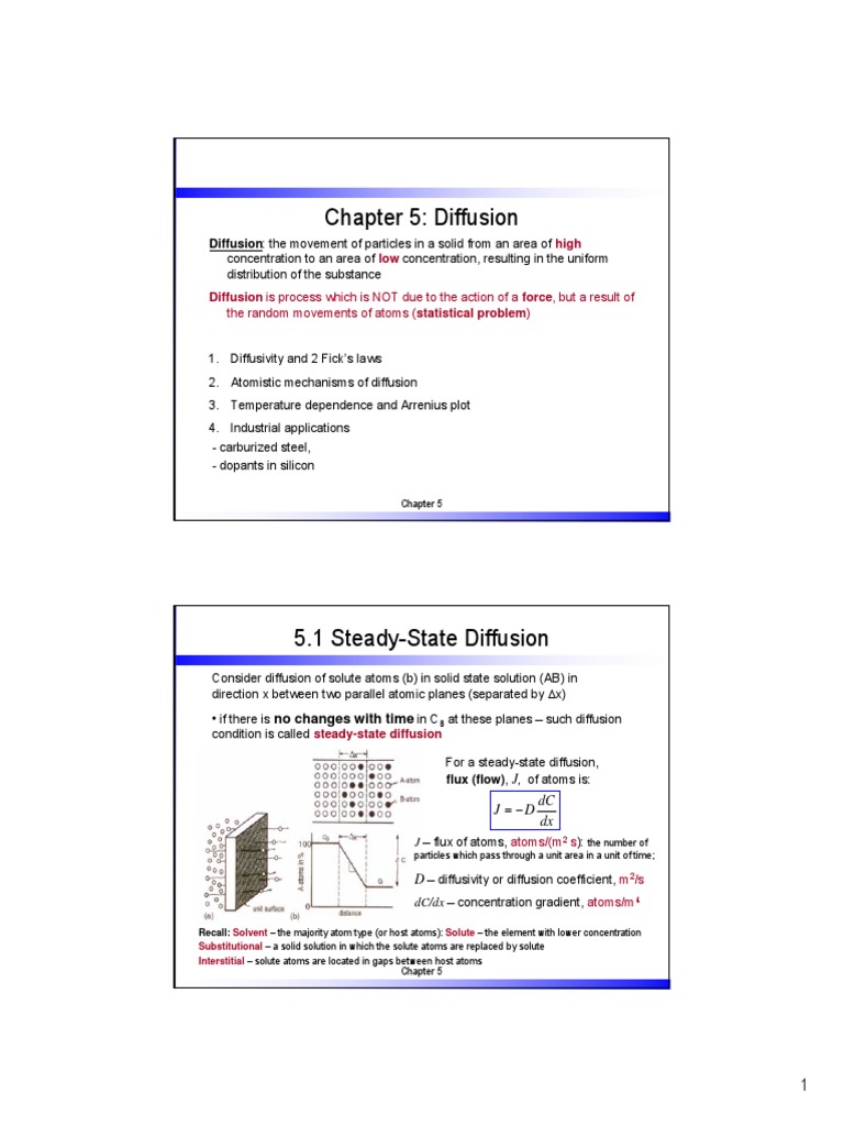 Chapter5 Diffusion Handouts PDF | PDF