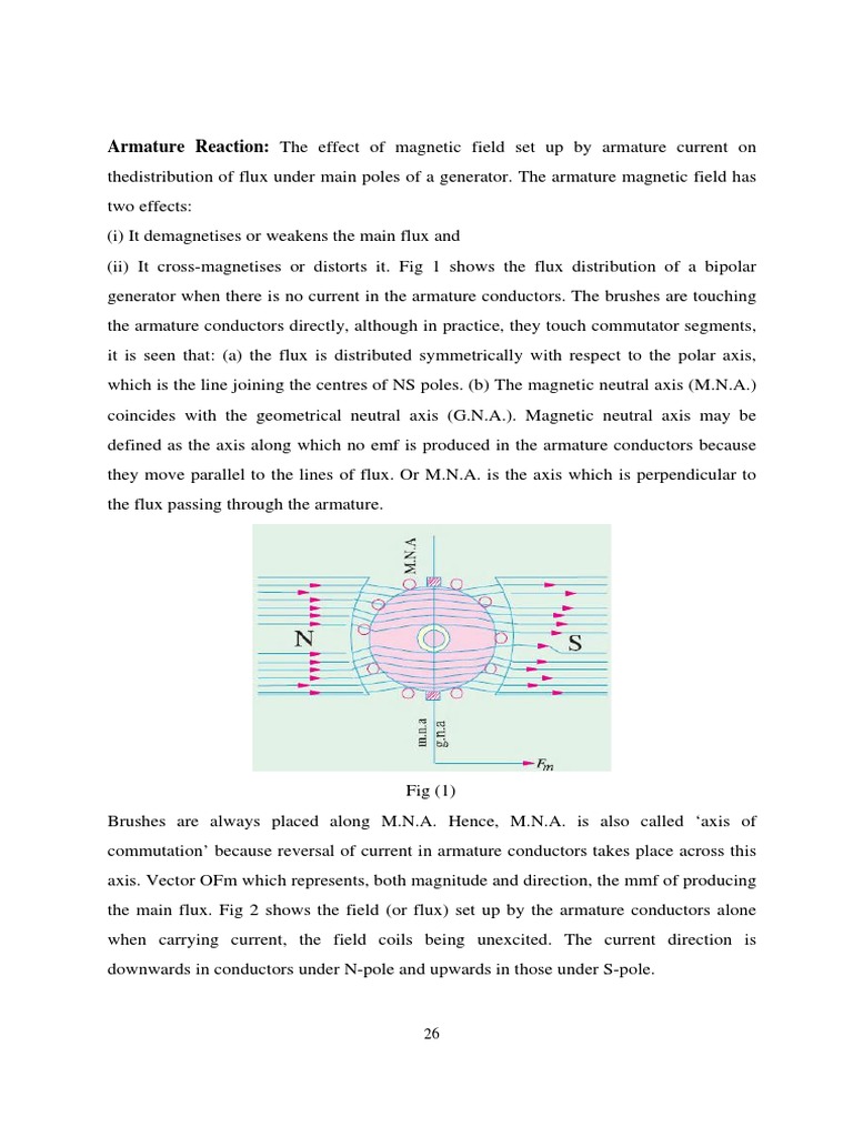 Armature Reaction: The Effect of Magnetic Field Set Up by Armature ...