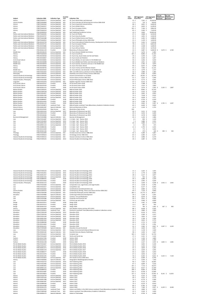 Bloomsbury Collections Title and Price List June 2020 | PDF | Literary ...