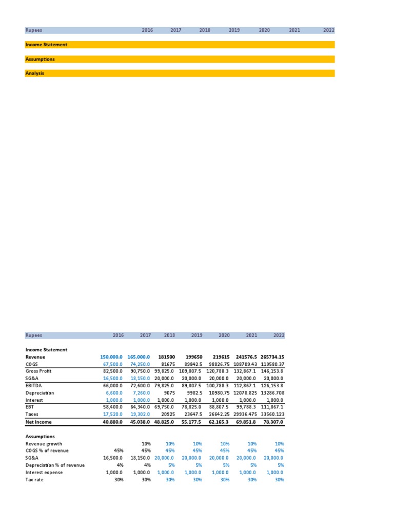 Advanced Excel | PDF
