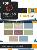 Guía de Usuario Canvas TECSUP | PDF