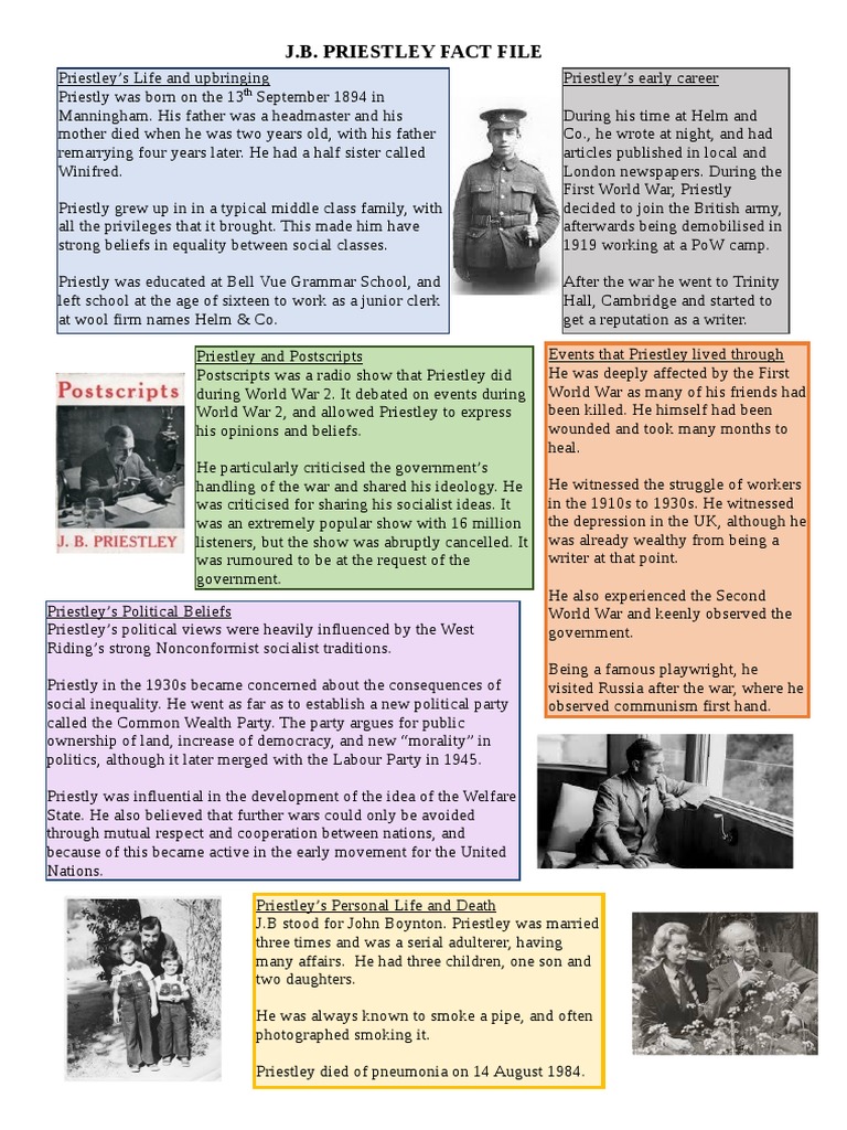 JB Priestley Fact File | PDF | Political Theories | Political Science