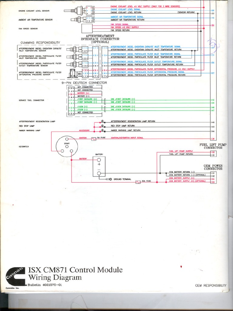Diagrama Isx CM 871 PDF | PDF