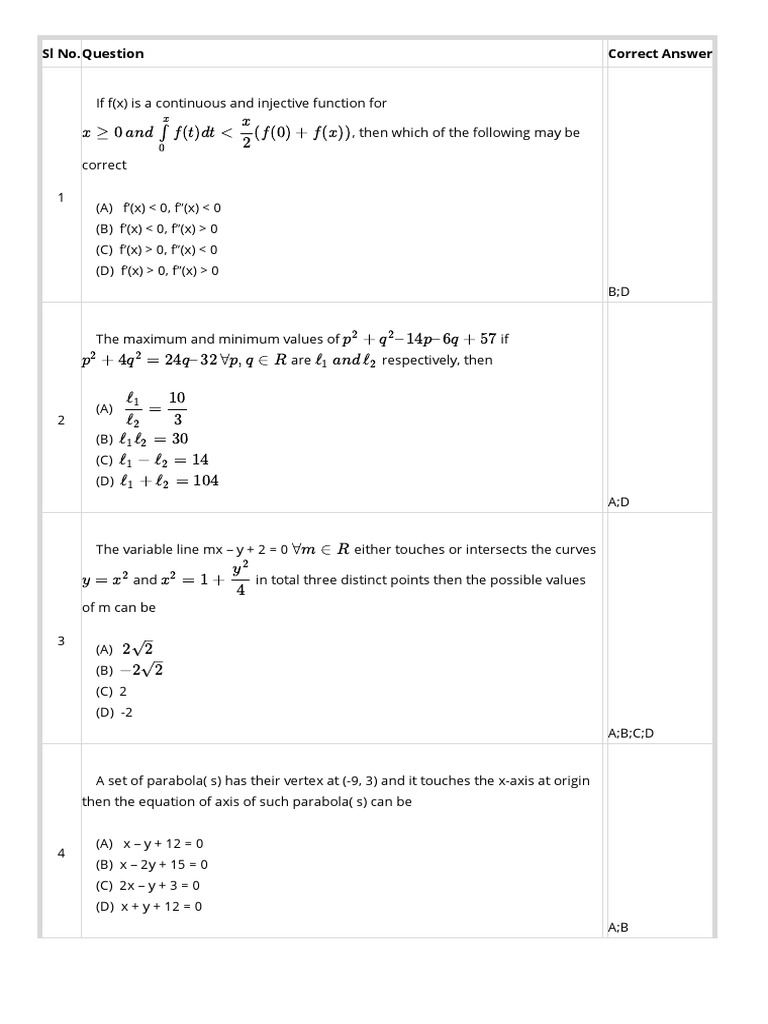 Pragathi Full Test 5 Question Paper PDF | Download Free PDF ...