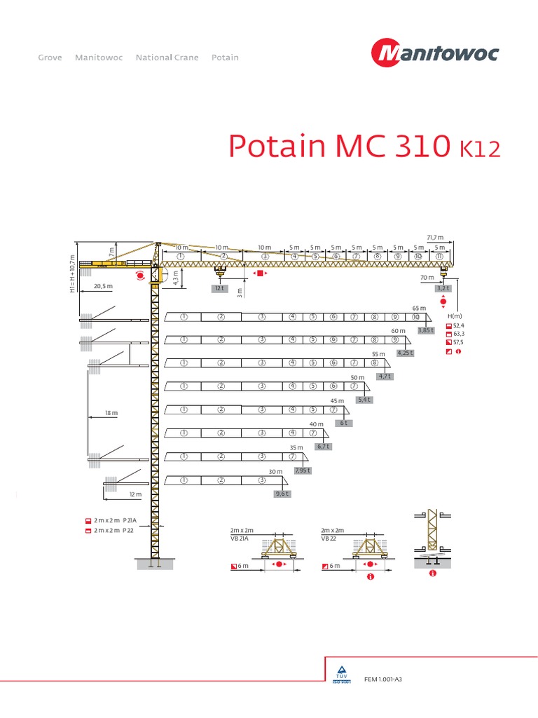 Potain MC 310 k12 | PDF | La nature | Transport