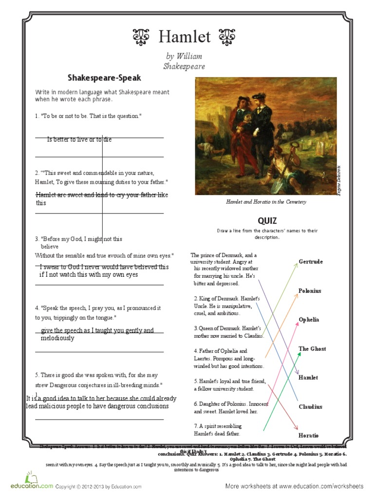 Hamlet Quotes | PDF | Hamlet | Plays