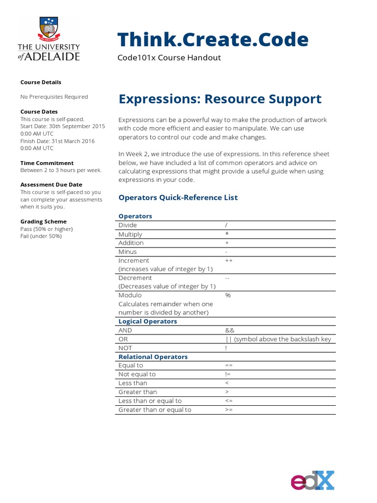 Think - Create.Code: Expressions: Resource Support | PDF | Bracket ...