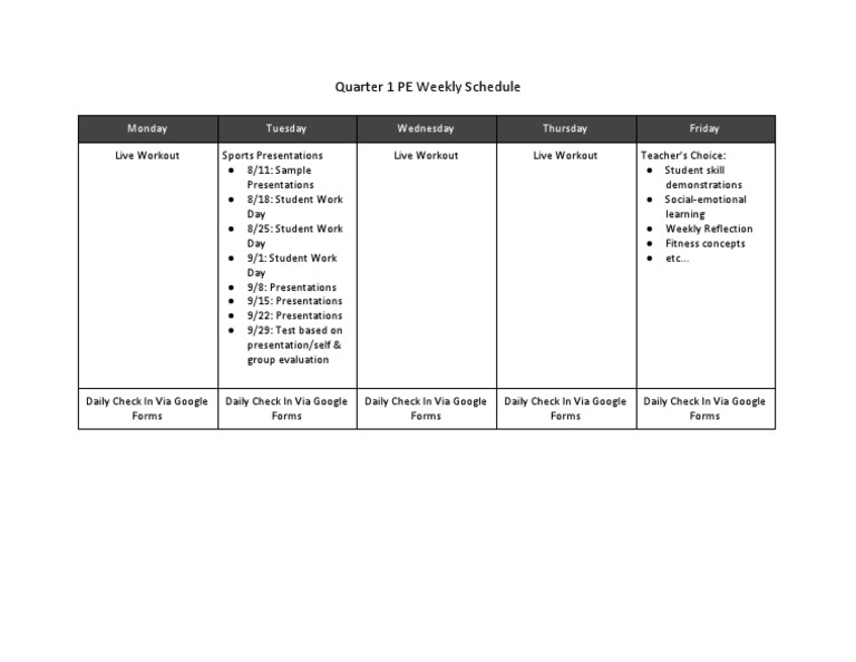 Quarter 1 Pe Weekly Schedule | PDF