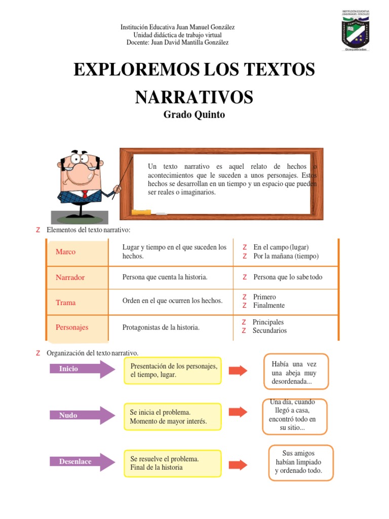 Actividad El Texto Narrativo PDF | PDF | Narrativa | Agitación