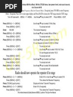 Baofeng UV 5R Programming Guide | PDF | Radio | Radio Technology