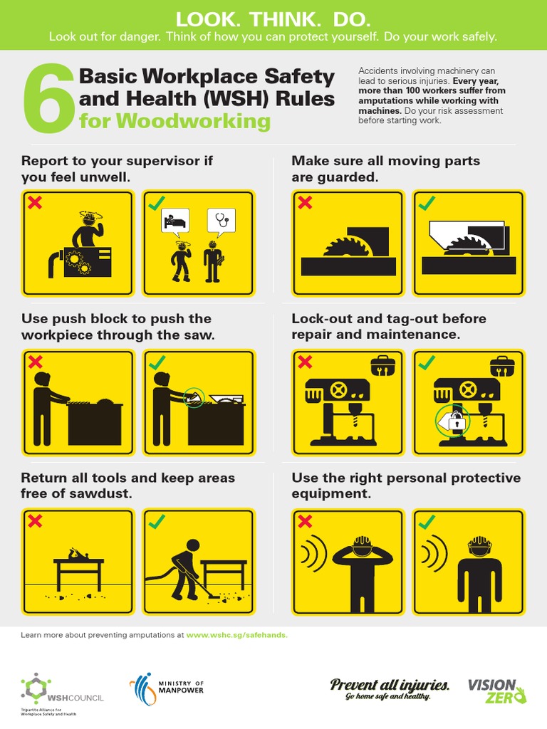 6 Basic Workplace Safety and Health (WSH) Rules For Woodworking | PDF