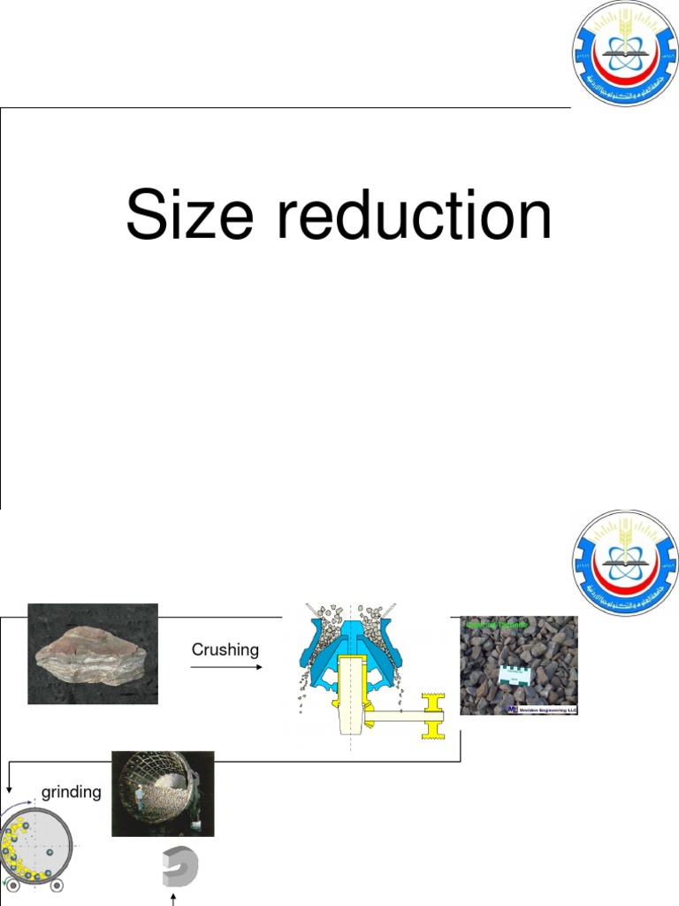 Understanding Size Reduction: An Overview of Comminution Methods ...