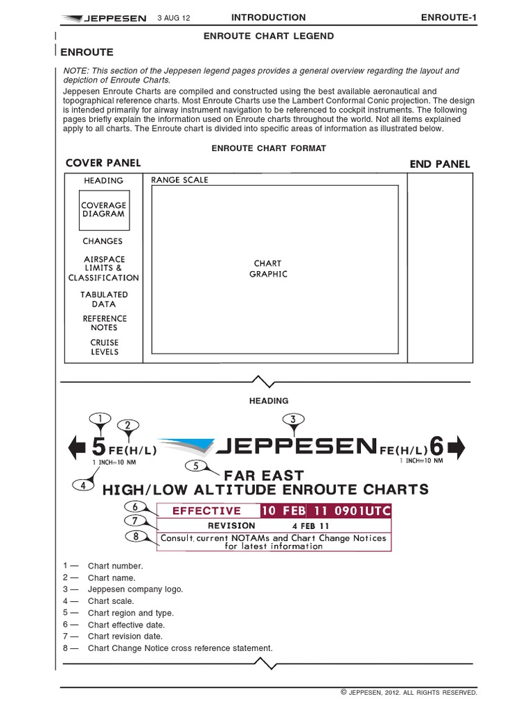 Enroute Chart Format | PDF | Instrument Flight Rules | Aerospace