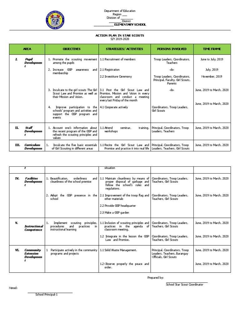Action Plan in Star Scouts 2 | PDF | Waste Management | Teachers
