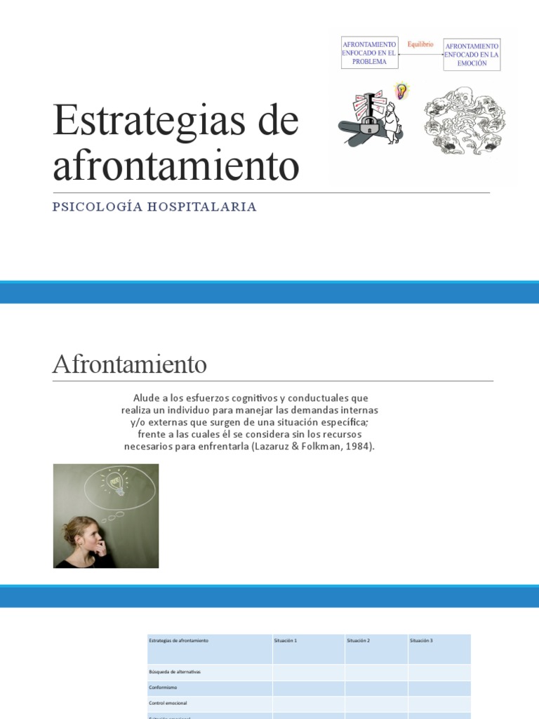 Estrategias de Afrontamiento | PDF