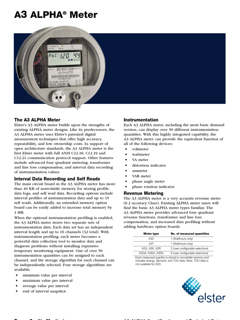 A3 ALPHA Meter Data Sheet | PDF | Instrumentation | Electronics