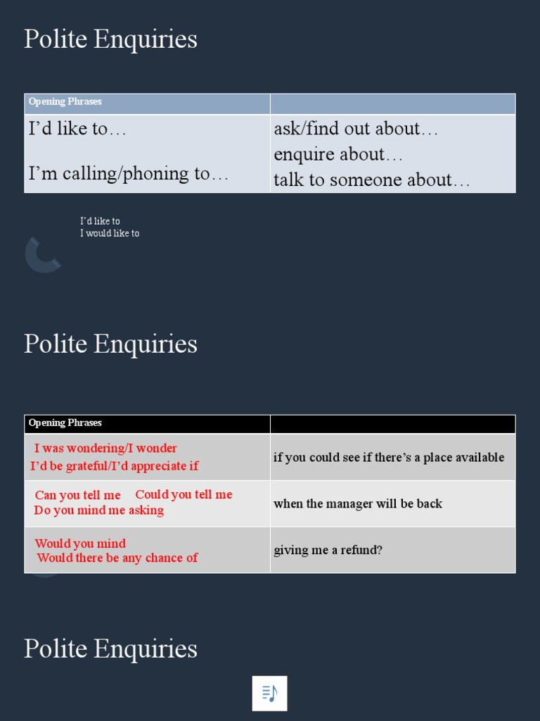 Polite Enquiries Phrases Guide | PDF | Language Arts & Discipline