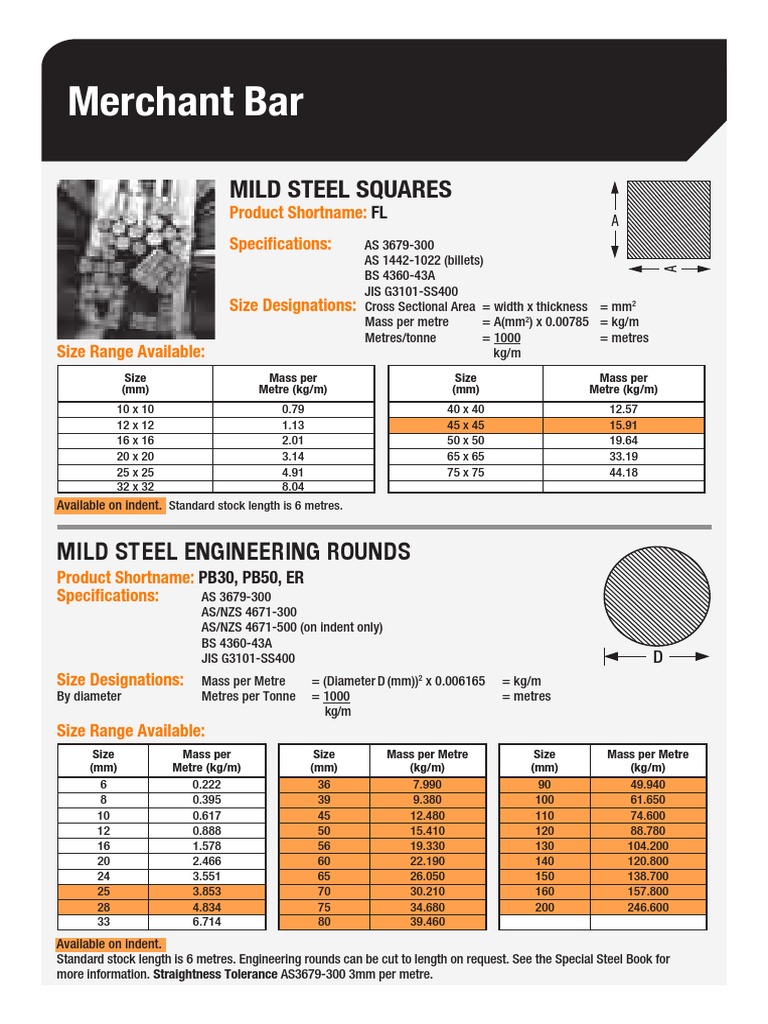 Merchant Bar Sizes | PDF | Nature