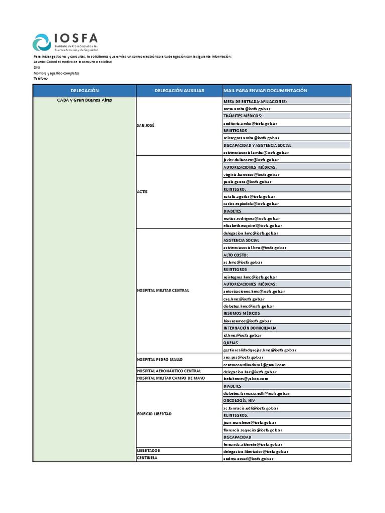 Contactos y Reintegros de IOSFA | PDF | Medicina | Salud y bienestar