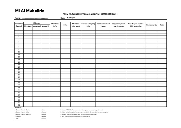 2-Mutabaah Yaumiyah Ramadhan Kelas - Kelas 4-6 PDF | PDF