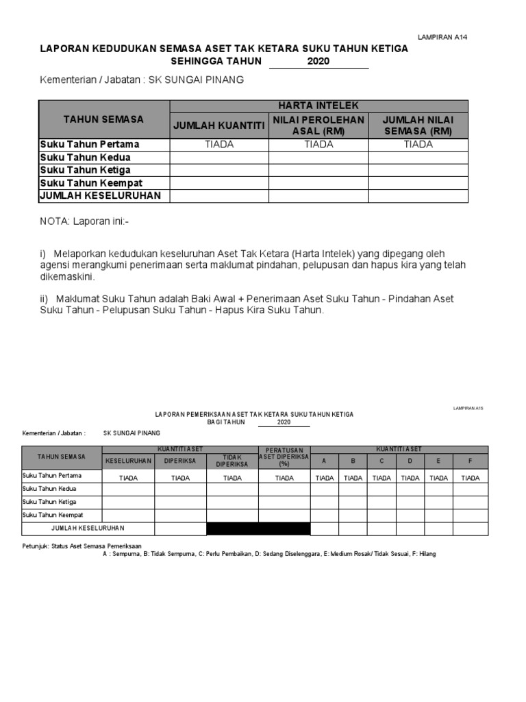 PELAPORAN JKPAK (TAK KETARA) - SK Sungai Pinang - SUKU 1 | PDF